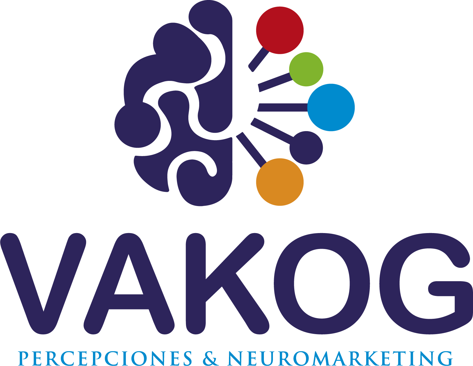 VAKOG - Especialistas en percepción, neuromarketing y comunicación